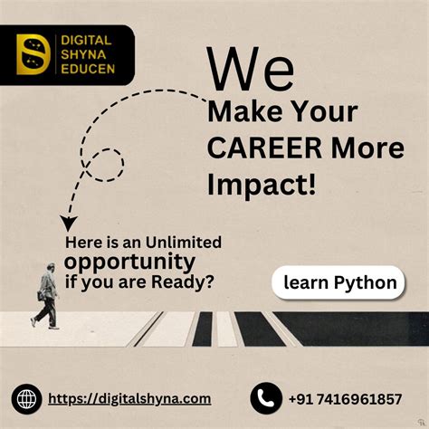 Apoorva G Suryavanshi On Linkedin Learn Python Python Python