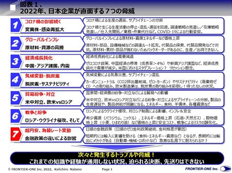 クラウドerpを軸にクラウド基盤上に統合データベース構築、業務処理をスピード化／省人化する 双日テックイノベーションerp事例サイト