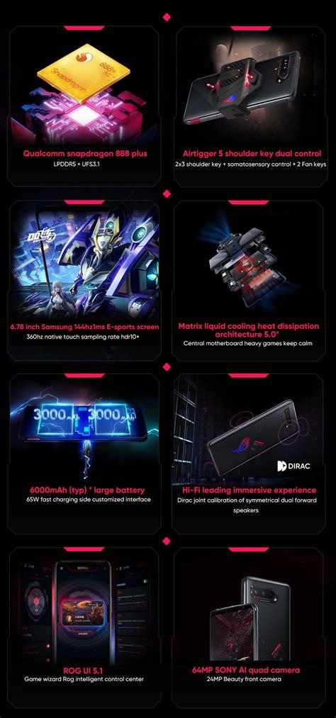 Смартфон ASUS ROG Phone 5S Версия Tencent Поддержка русский язык и Гугл ...