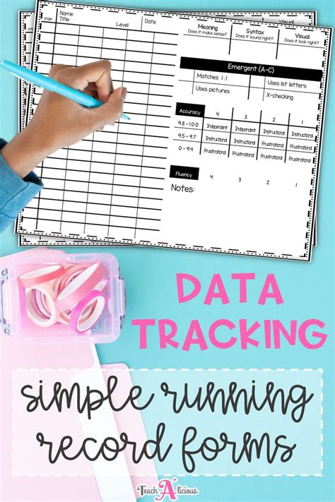 Running Record Templates Reading Behaviors By Stages Guided Reading