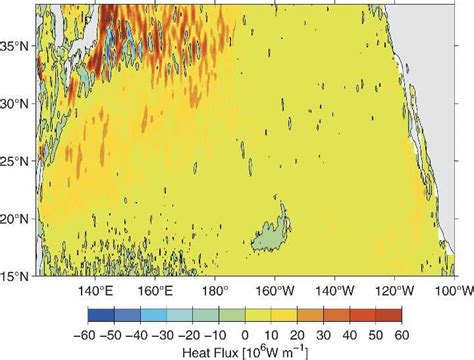 Meridional Eddy Heat Flux Transport C P T H E In The Subtropical North