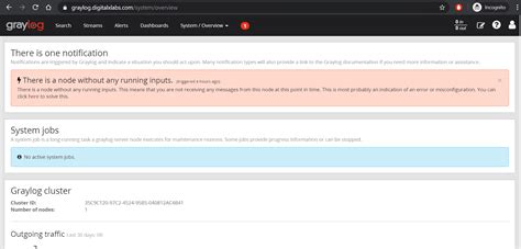 How To Install And Configure Graylog On Centos 7 Foss Linux