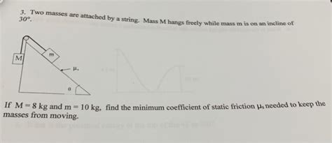 solved 3 two masses are attached by a string mass m hangs