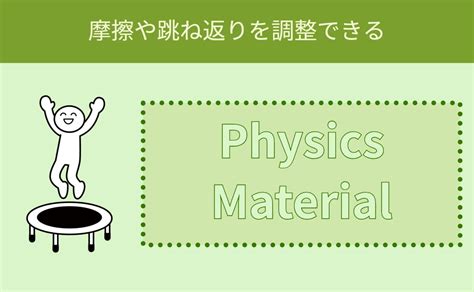 【unity】physics Materialとは？オブジェクトの摩擦や跳ね返りを設定できる ともくんのゲーム作り部屋