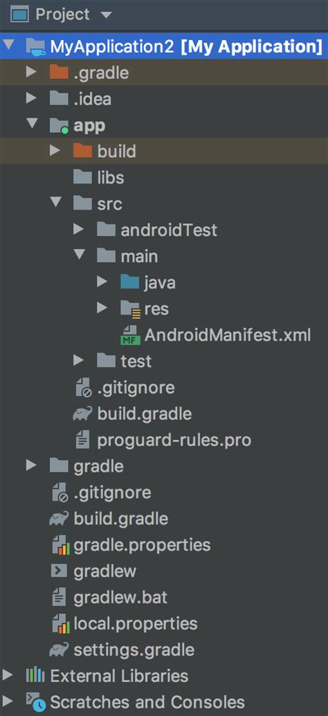 Introduction To Android Studio Project Structure And Emulation Dev