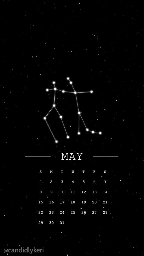Gemini Wallpaper 72 Pictures Wallpaperset