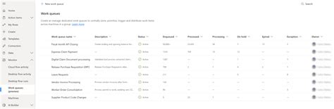 gestire le code di lavoro power automate microsoft learn