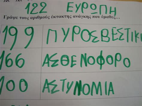 7ο ΝΗΠΙΑΓΩΓΕΙΟ ΙΩΑΝΝΙΝΩΝ ΤΑ ΝΗΠΙΑ ΤΑΞΙΔΕΥΟΥΝ Μαΐου 2016