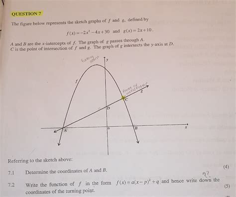solved question 7 the figure below represents the sketch graphs of f