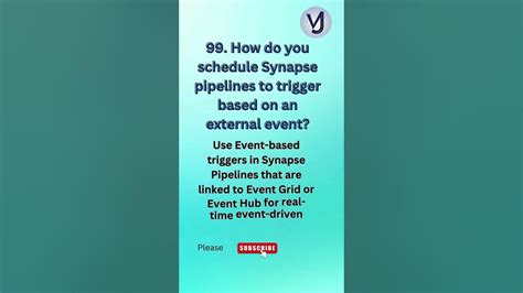 Azure Synapse Interview Tips Adfinterviewquestions Azureinterviewquestions Youtube