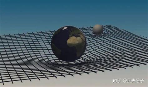 弯曲时空的证明万有引力那点事儿 十 知乎