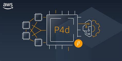 Aws Launches Its Next Gen Gpu Instances Powered By Nvidias Latest A100