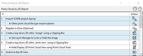 Performing Tasks With Workflow Center