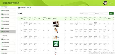 259java Ssm Springboot基于uniapp微信小程序的家政服务预约管理系统上门服务（源码文档运行视频讲解视频） Csdn博客
