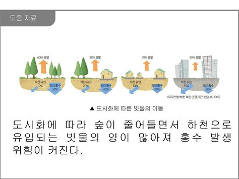 미래엔 엠티처