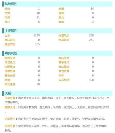 仙境传说RO 复兴魔物介绍 兽人英雄 仙境传说RO 复兴 酷乐米