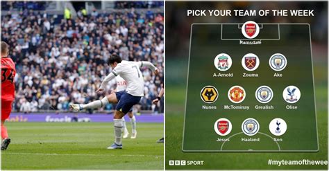 Epl 통산 100호골 손흥민 Bbc 선정 이 주의 팀최고의 득점 Snsfeed 제휴콘텐츠 제공 실시간 핫이슈