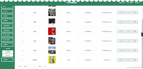 开题报告 Springboot二手书交易系统x3oh4计算机毕业设计二手书交易系统研究目标 Csdn博客