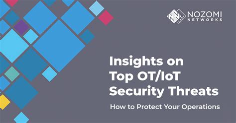 Insights On The Top Otiot Security Threats Webinar