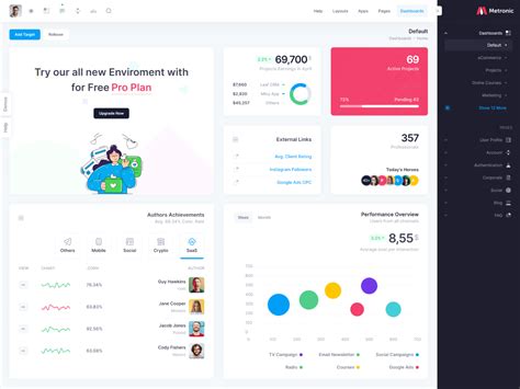 Metronic The World S Selling Bootstrap Admin Template Metronic