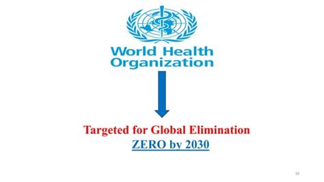Rabies Presentation 2024 Ims And Sum Hospital Campus 2 Pptx
