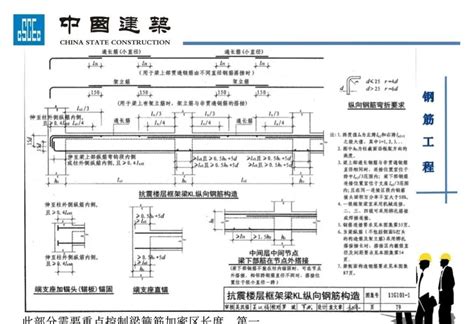 《钢筋、模板、混凝土细部做法》，图文丰富，通俗易懂！全册下载学习 建筑人学习网