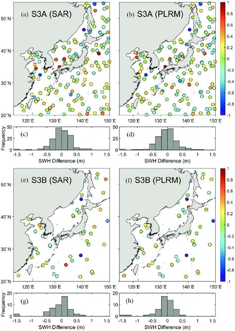 Spatial Distribution Of Difference M Of Significant Wave Height Swh