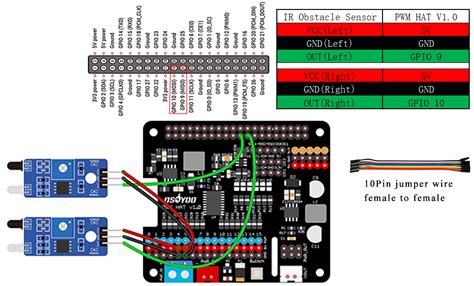 V20 Mecanum Wheel Robotic Kit For Raspberry Pi Lesson 4 Target Tracking Robot Car