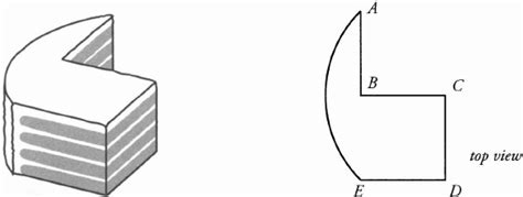 Chapter 7 The Euclidean Transformations Or Isometries Classical Geometry Euclidean
