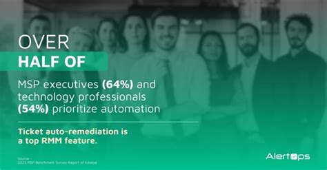 Alertops On Linkedin Incidentmanagement Informationtechnology Automation Technology