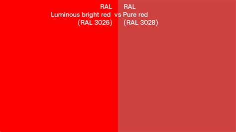 RAL Luminous bright red vs Pure red side by side comparison