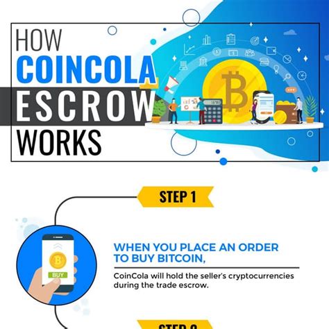 What Is A Bitcoin Escrow Pdf