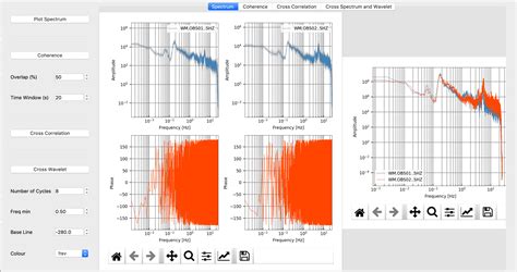 Time Frequency Analysis Isp Tutorial