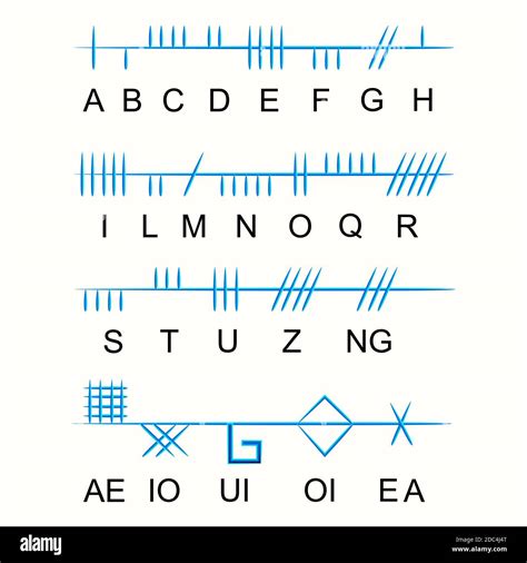 Ogham Script Stock Vector Images Alamy