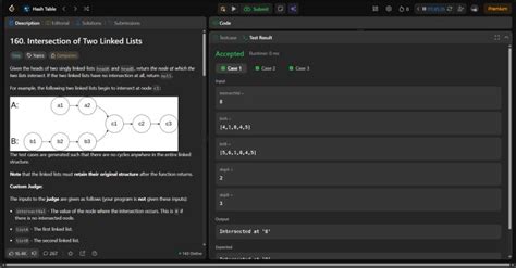 Dsa Leetcode Java Gfg Hackerrank Twosum Problemsolving