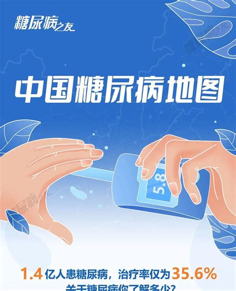 中国糖尿病地图｜14亿人患病，治疗率仅为356％，关于糖尿病你了解多少？腾讯新闻