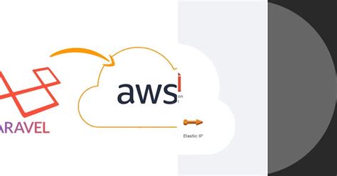 List All About Aws Curated By Ritik Medium
