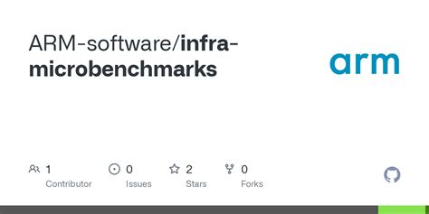 github arm software infra microbenchmarks