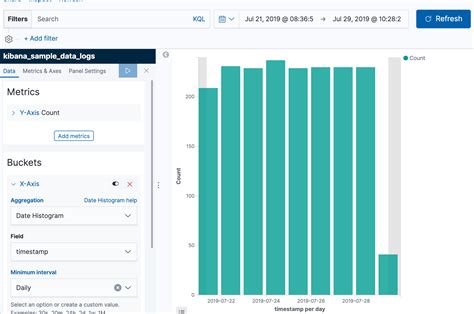 Legend Should Not Show Values From The Chart Issue Elastic Elastic Charts GitHub