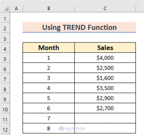 Best Info About How To Calculate A Trend Tableau Show Header At Top