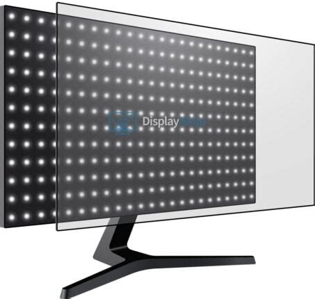 Mini LED Vs MicroLED What Is The Difference Simple Guide