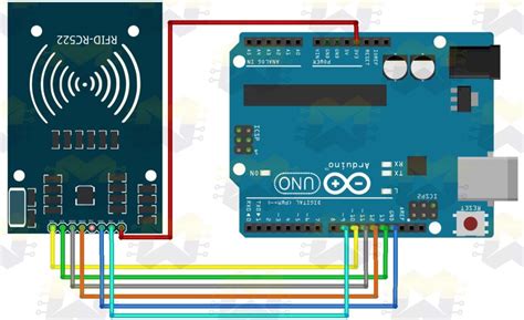 Como Usar Com Arduino Kit Rfid Mfrc522 Blog Masterwalker Shop