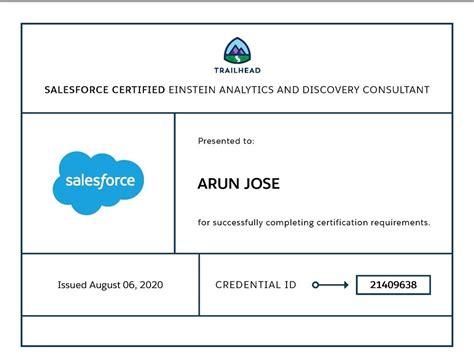 Arun Jose On Linkedin Salesforcecertified Sfdc Einsteinanalytics Quarentinelearning Acquired