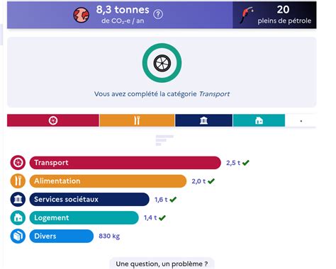 Navigation Par Catégorie On Peut Se Retrouver Un Peu Piégé · Issue