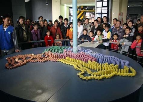 Sichuan Science And Technology Museum Chengdu Tourist Attraction