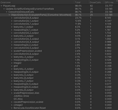 performance difference between version 1 0 4 and 1 2 1 · issue 130