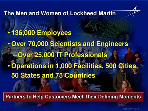 Ppt Lockheed Martin Corporation Powerpoint Presentation Free