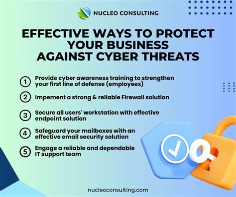 Sandra Yeow On Linkedin Ittips Cybersecurity Cybersecurityawareness Psggrant Sme Psg Grants…