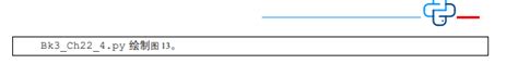 Book Ch Page Issue Visualize Ml Book Elements