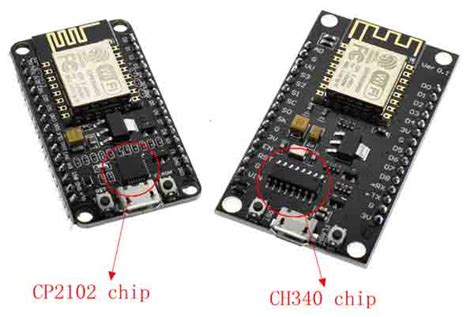 Placa De Desarrollo Nodemcu